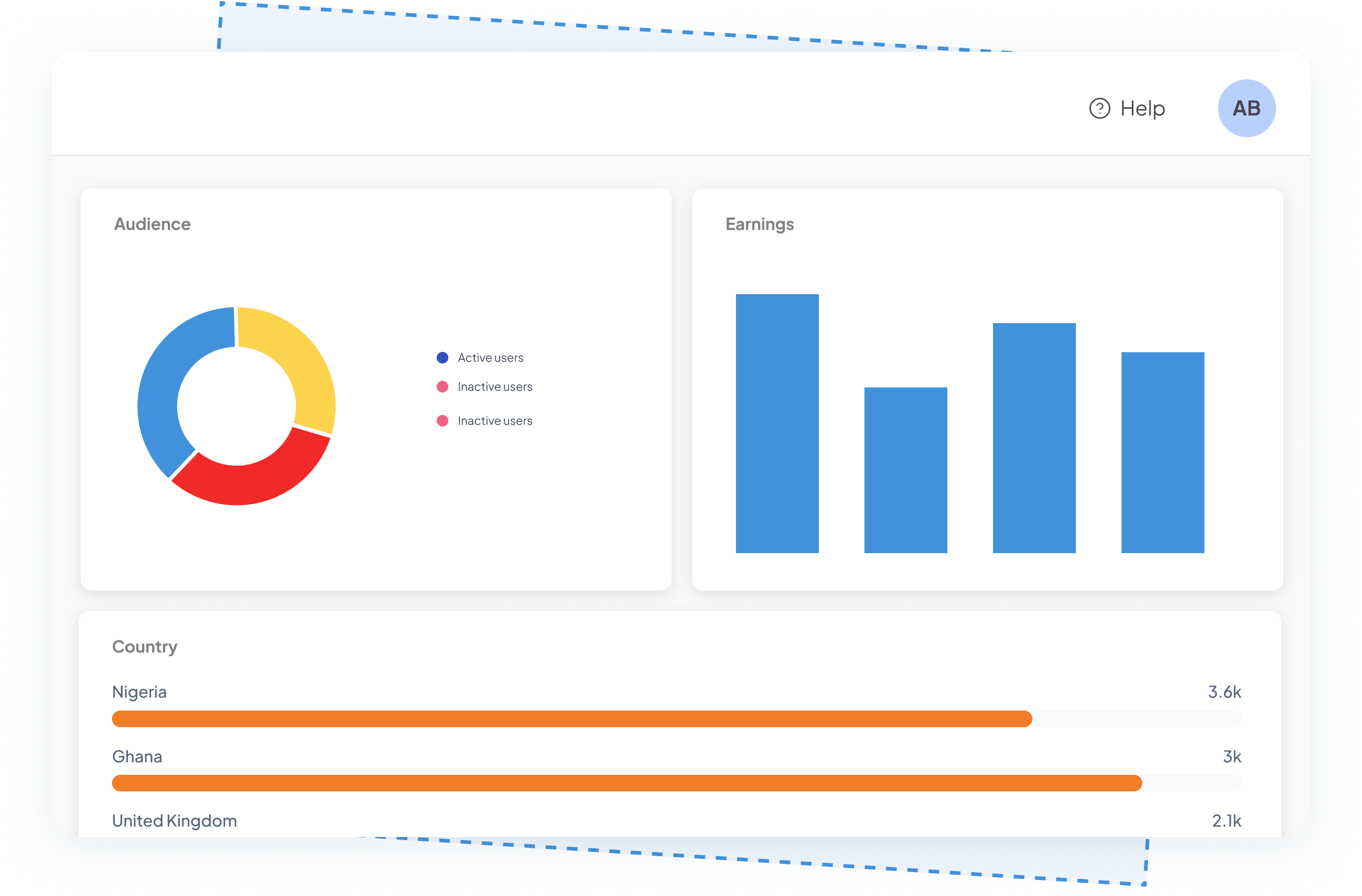 Opendashboard | Unified Platform for Your Business Data and Intelligence.