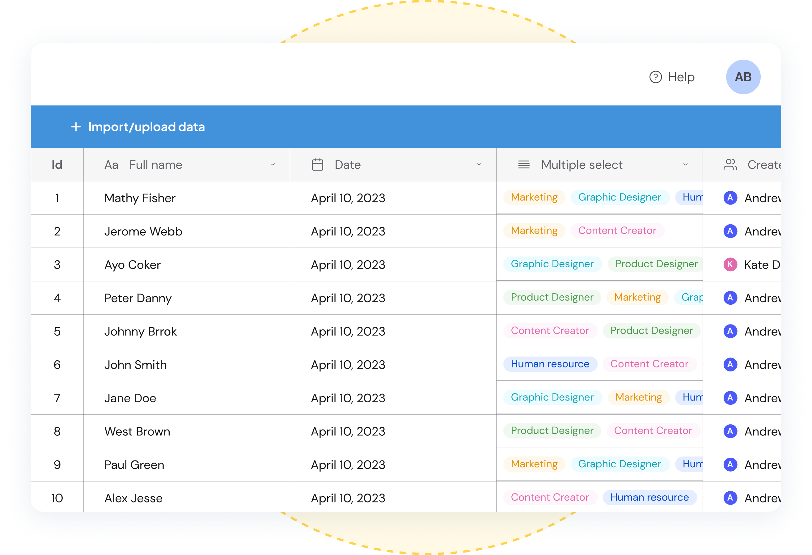 Opendashboard | Unified Platform for Your Business Data and Intelligence.